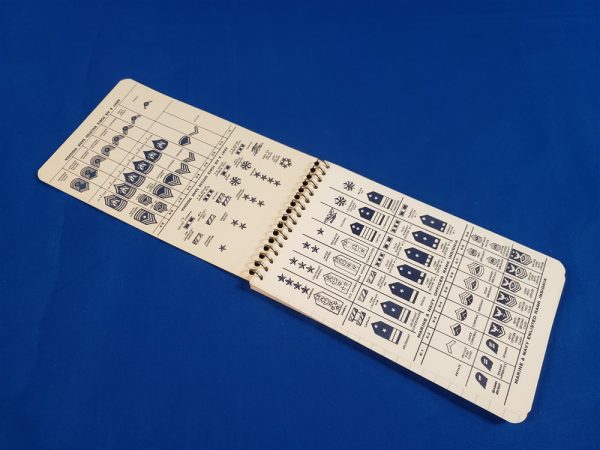 AIR FORCE VIETNAM NOTEBOOK - Doughboy Military Collectables Springfield ...