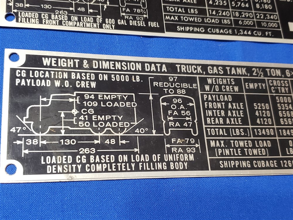 Vehicle data plates VN - Doughboy Military Collectables Springfield ...