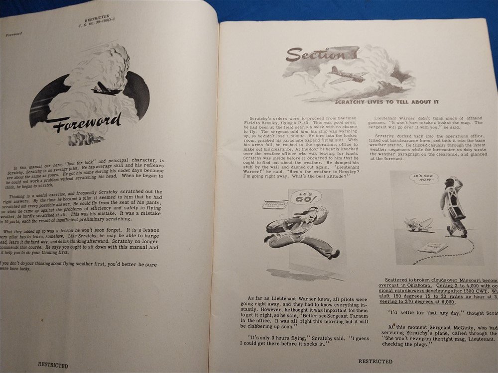 Instrument flying AC 43 - Doughboy Military Collectables Springfield ...