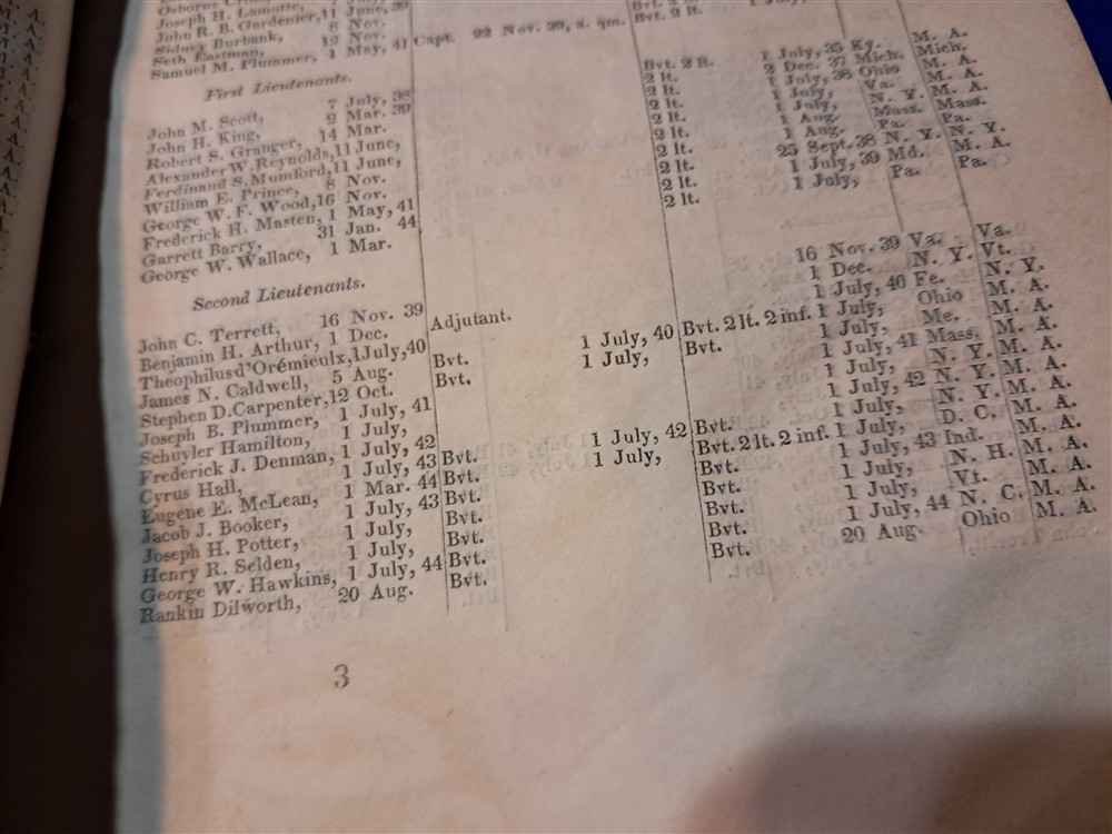 Army officer Register 1845 - Doughboy Military Collectables Springfield ...