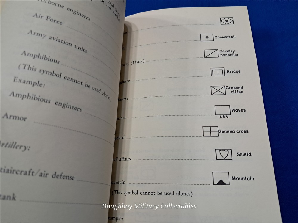 FM21-30 Military symbols 61 - Doughboy Military Collectables ...